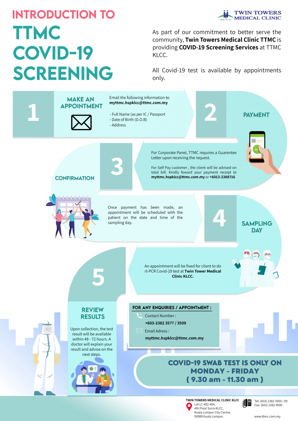 Twin Tower Medical Centre COVID-19 Screening by Appointment